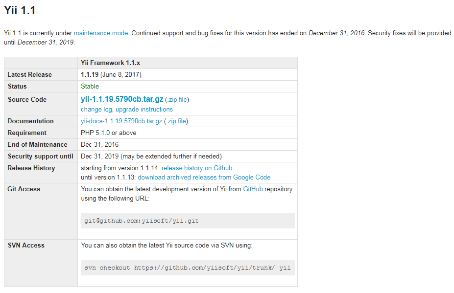 Yii framework安裝 | Comicat's Blog